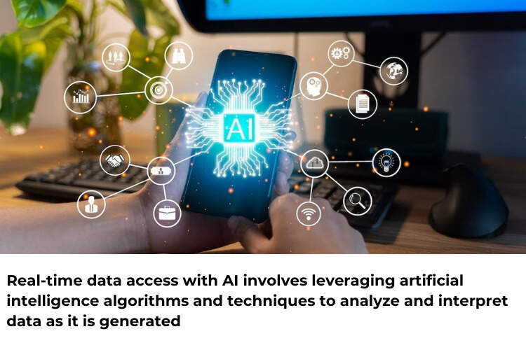 Real Time Data Access Importance Of Accessing Data In Real Time 