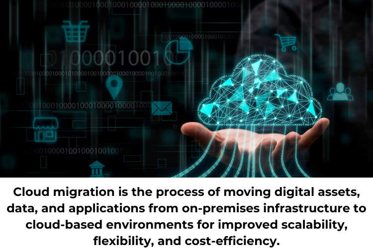 Cloud migration legacy applications to the cloud presents challenges