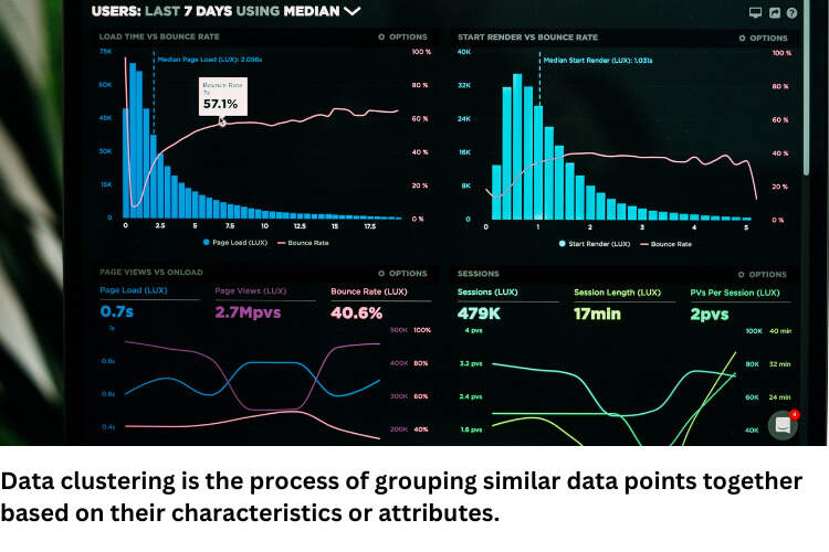 Data Clustering Is A Fundamental Technique In Database Management
